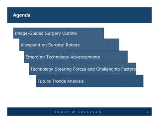Simplifying Surgery | PPT