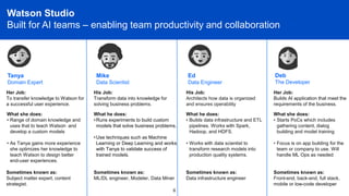 Simplifying AI and Machine Learning with Watson Studio | PPTX