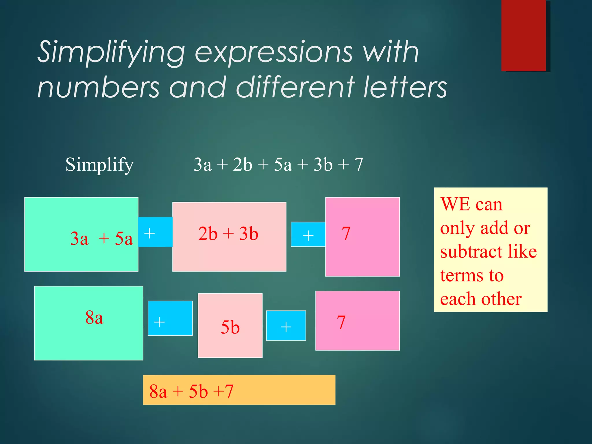 Simplifying algebraic expressions | PPT