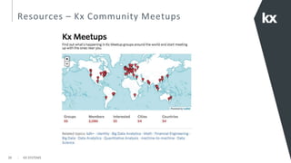 James Corcoran, Head of Engineering EMEA, First Derivatives, "Simplifying Big Data Architecture ...