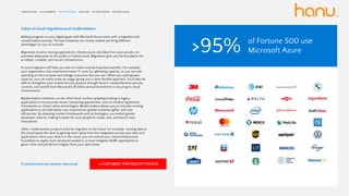 Simplifying Cloud Migration and Modernization Journey with Microsoft ...