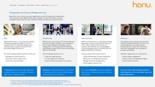 Simplifying Cloud Migration and Modernization Journey with Microsoft ...