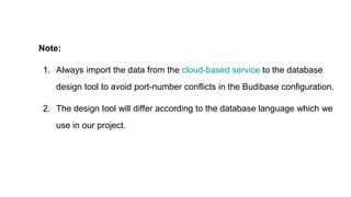Simplifying CRUD operations using budibase | PPTX | Databases | Computer Software and Applications