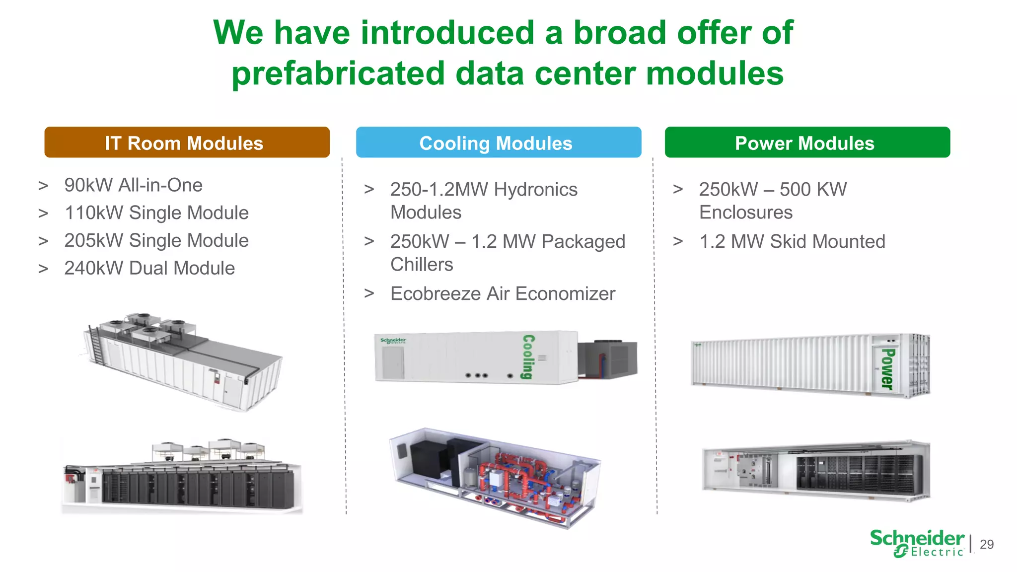 Simplifying Data Center Design/ Build | PPT