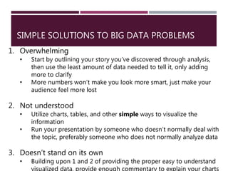 Simplifying Data Presentations | PPT
