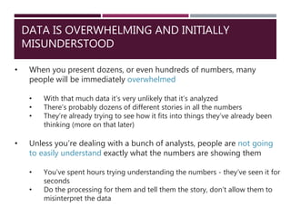 Simplifying Data Presentations | PPT
