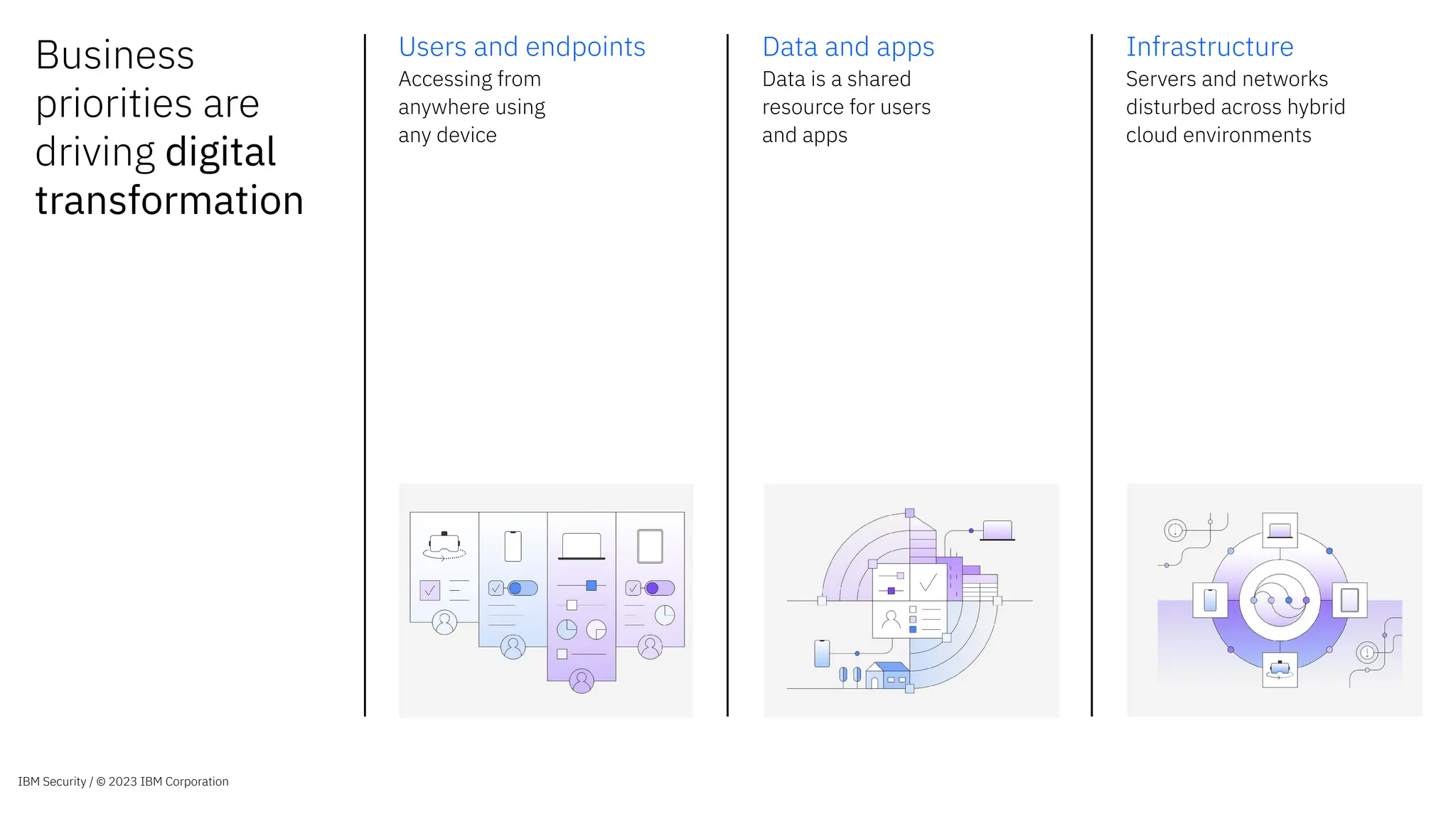 Simplifying data privacy and protection.pdf