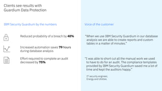 Simplifying data privacy and protection.pdf