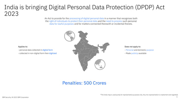 Simplifying data privacy and protection.pdf