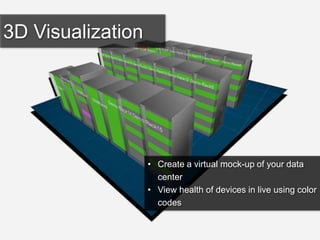 Simplifying DCIM with OpManager | PPT
