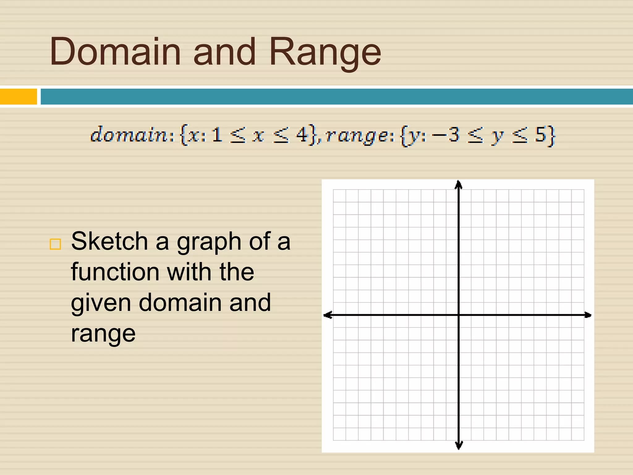 Simplifying expressions, solving, domain and range | PPTX | Technology ...