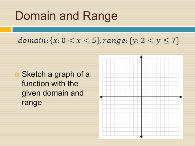 Simplifying expressions, solving, domain and range | PPTX | Technology & Computing