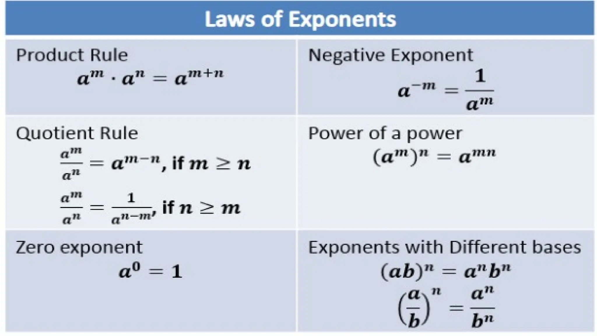 SIMPLIFYING EXPRESSIONS WITH RATIONAL EXPONENTS.pptx