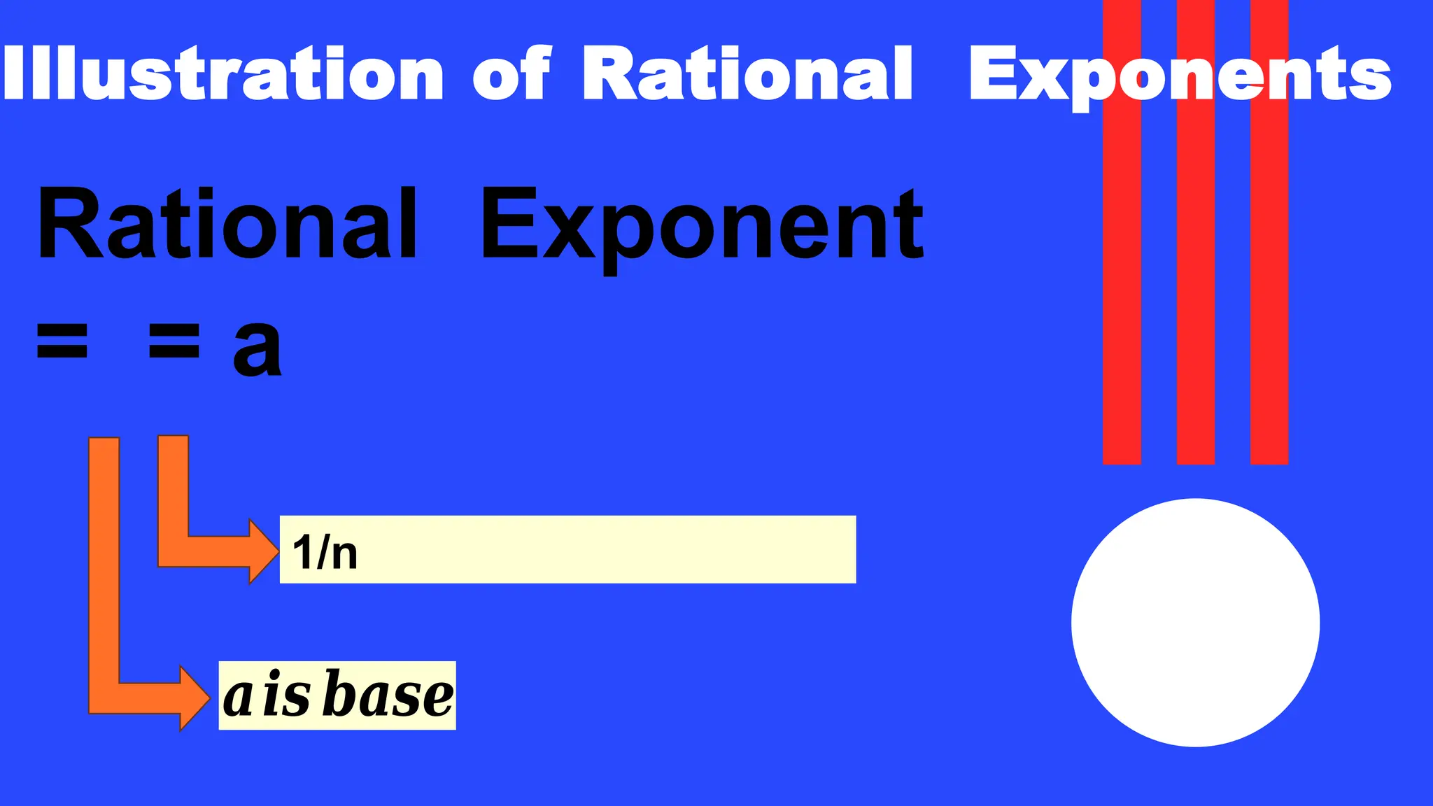 SIMPLIFYING EXPRESSIONS WITH RATIONAL EXPONENTS.pptx