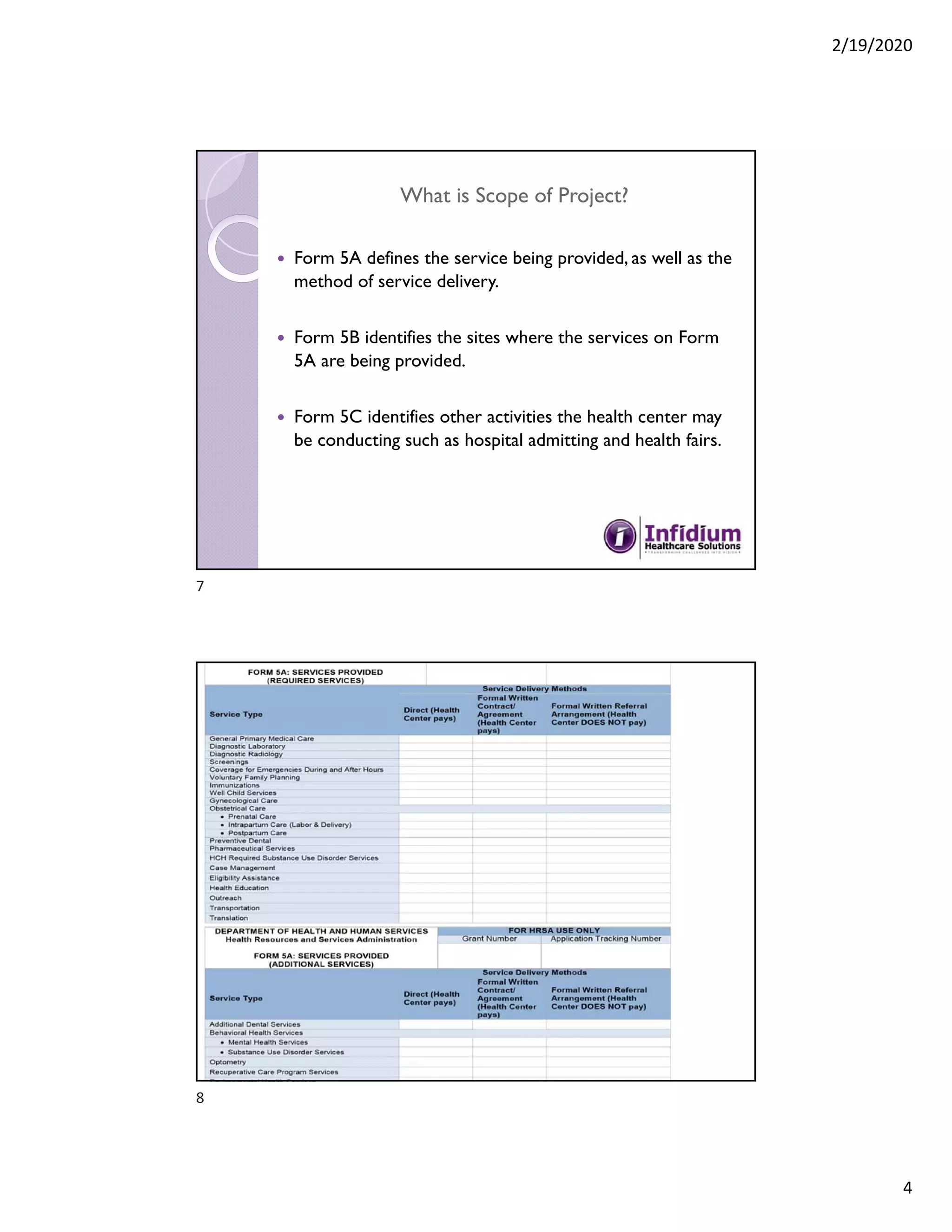 Simplifying form 5A the logic behind reporting scope of services | PDF