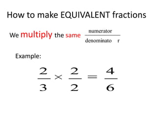 Simplifying Fractions | PPTX