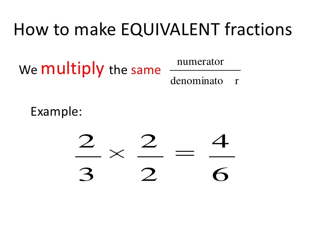 Simplifying Fractions simplifying-fractions