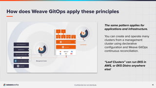 Simplifying Hybrid EKS | PPT