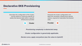 Simplifying Hybrid EKS | PPT