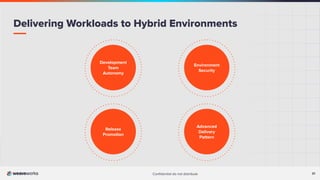 Simplifying Hybrid EKS | PPT