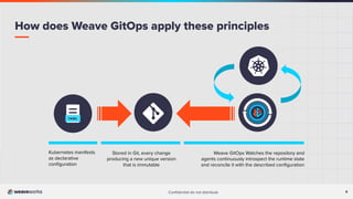 Simplifying Hybrid EKS | PPT