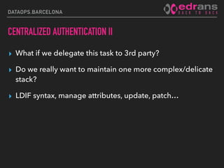 Simplifying identity management with SSO tools | PPT