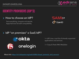 Simplifying identity management with SSO tools | PPT