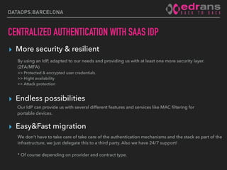 Simplifying identity management with SSO tools | PPT
