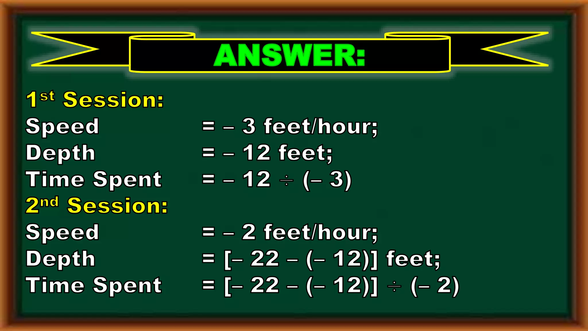 Simplifying Integer Expressions Pptx Programming Languages Computing
