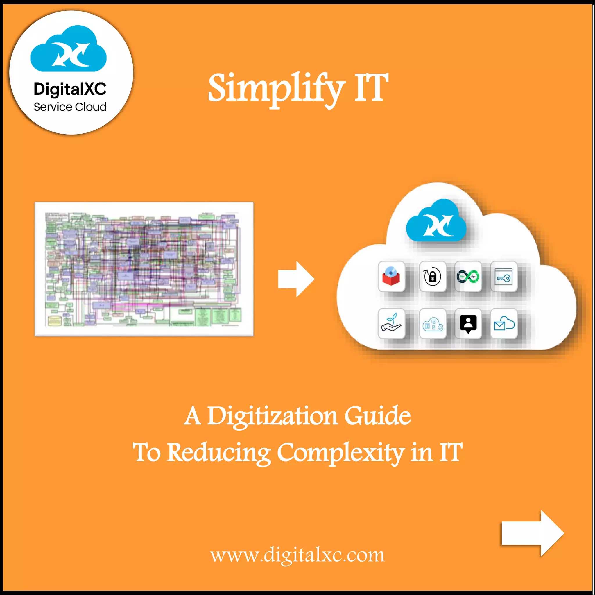IT simplificaton and Digitization are two sides of the same coin | PDF ...