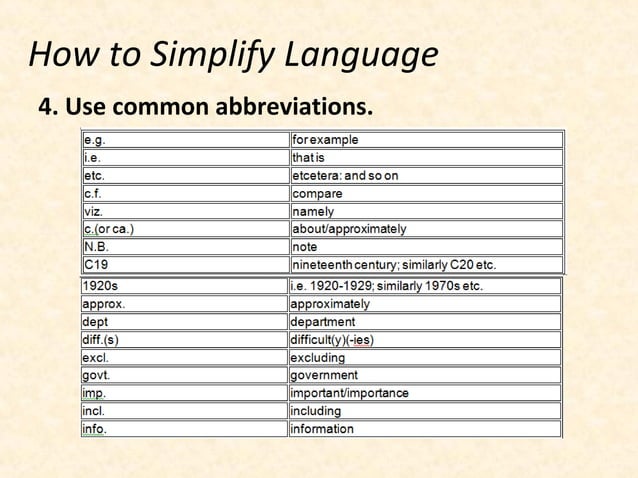 Simplifying Language When Taking Notes | PPT