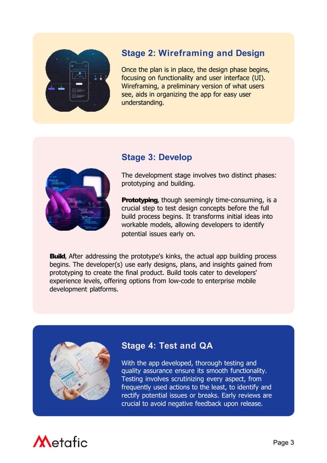 Simplifying Mobile App Development A Step-by-Step Guide (1).pptx