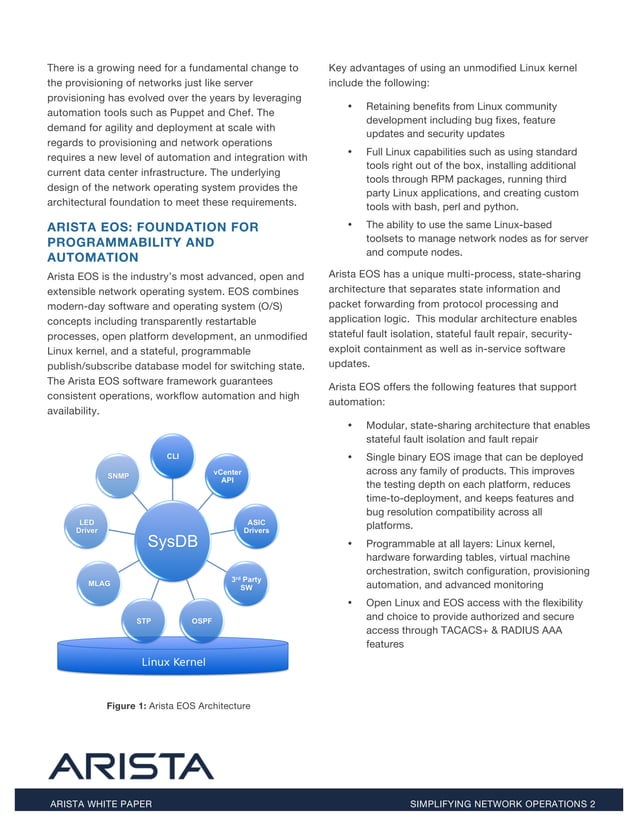 Simplifying network operations_data_center_automation_whitepaper | PDF Simplifying network operations_data_center_automation_whitepaper | PDF
