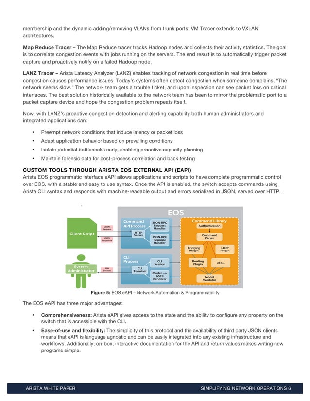 Simplifying network operations_data_center_automation_whitepaper | PDF Simplifying network operations_data_center_automation_whitepaper | PDF