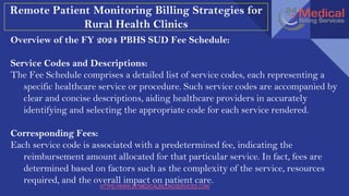 Simplifying PBHS SUD Fee Schedule For Better Understanding.pptx