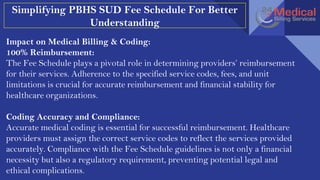Simplifying PBHS SUD Fee Schedule For Better Understanding.pptx