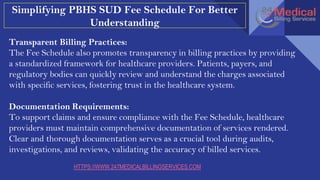 Simplifying PBHS SUD Fee Schedule For Better Understanding.pptx