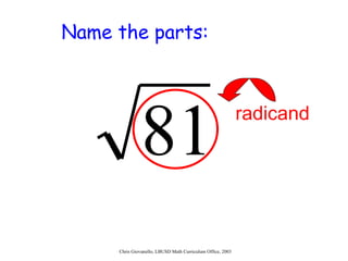 Parts Of A Radical Expression