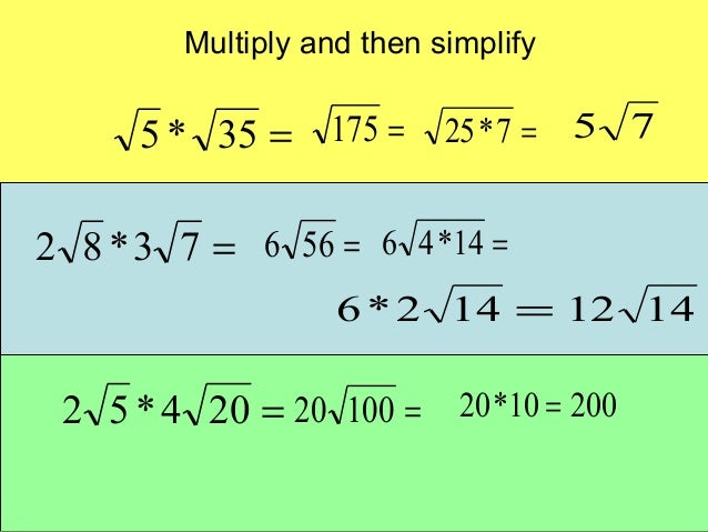 Simplifying Radicals