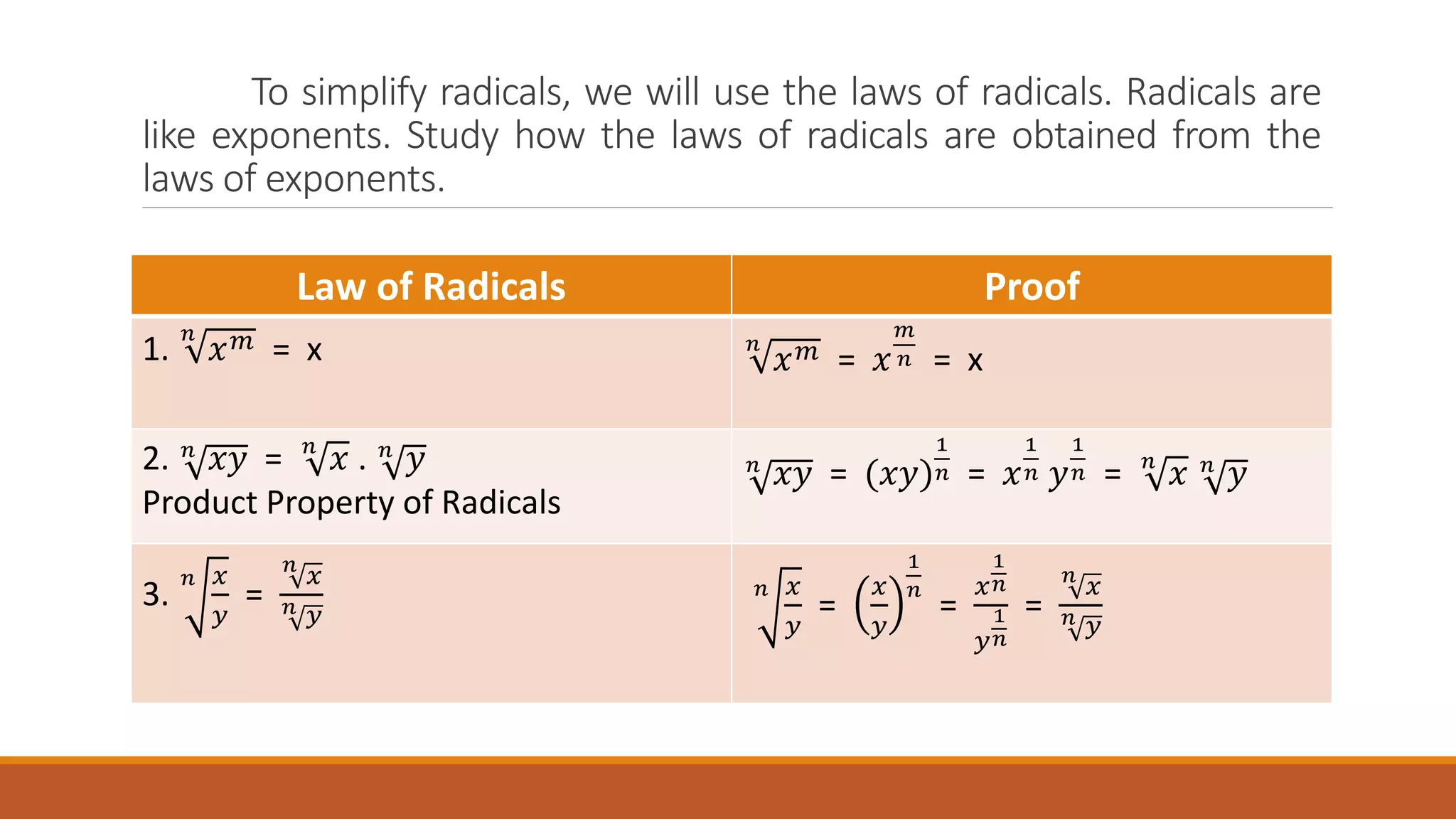 Simplifying radicals | PPTX