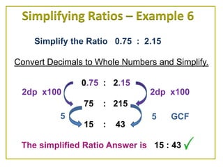 Simplifying Ratios | PPTX
