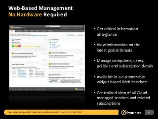 Simplifying Security for SMBs: Introducing Symantec Endpoint Protection ...