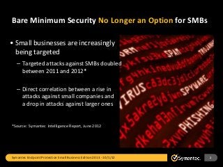 Simplifying Security for SMBs: Introducing Symantec Endpoint Protection Small Business Edition ...