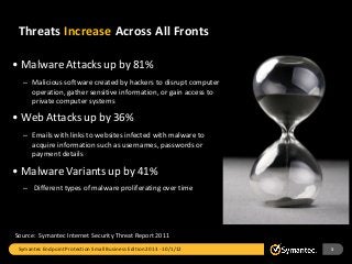 Simplifying Security for SMBs: Introducing Symantec Endpoint Protection Small Business Edition ...