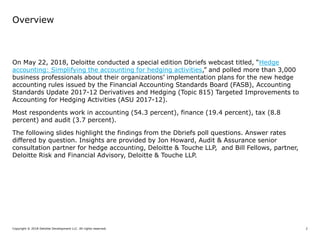 Hedge accounting: Simplifying the accounting for hedging activities | PDF