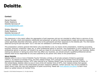 Hedge accounting: Simplifying the accounting for hedging activities | PDF
