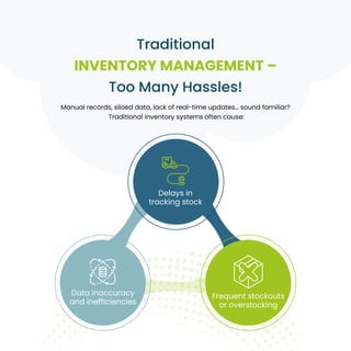 Simplify your inventory management with a cloud-based solution | PDF