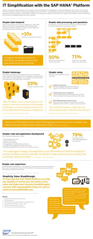 Simplify IT with SAP HANA Infographic | PDF