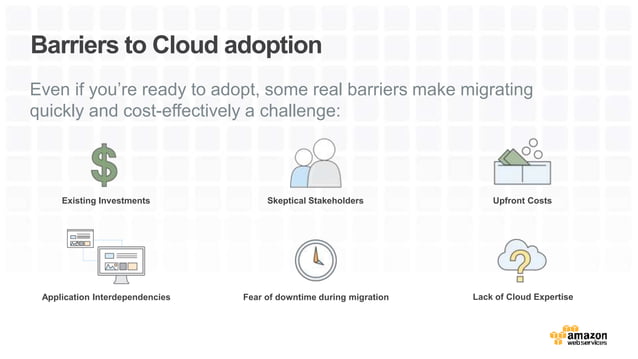 Simplify Cloud Migration to AWS with RISC Network’s Complete App ...