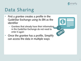 Simplify Presentation | PPS | Computer Software and Applications ...